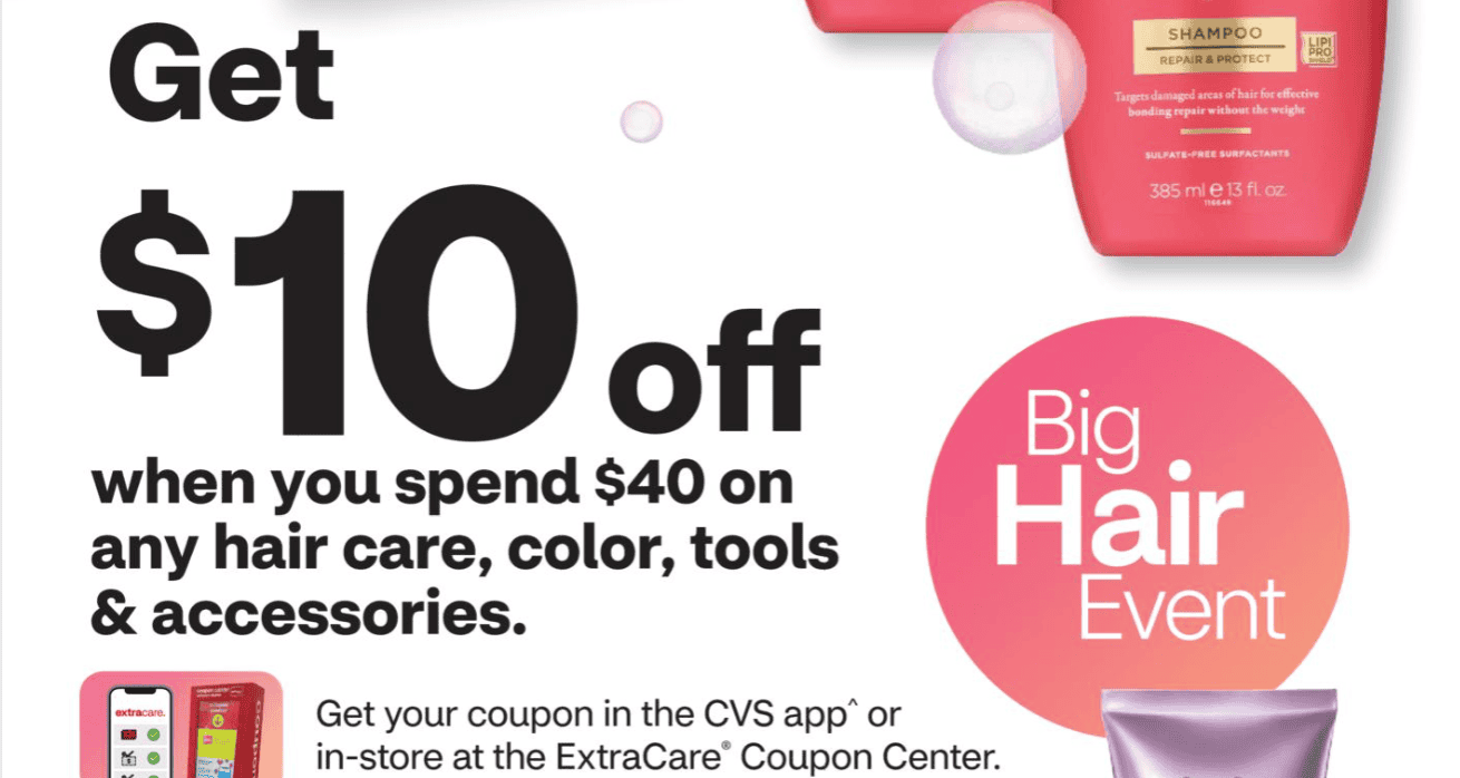 CVS Big Hair Event Scenarios!! - Extreme Couponing & Deals