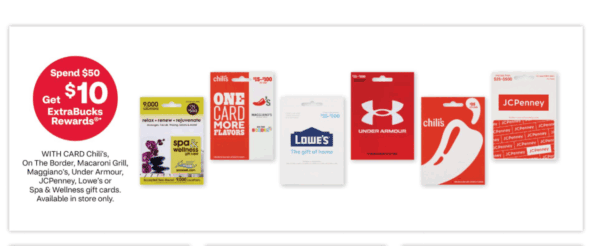 HOT ECB Gift Card Deal at CVS! - Extreme Couponing & Deals